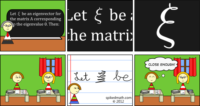 Resourceaholic: Matrix Multiplication