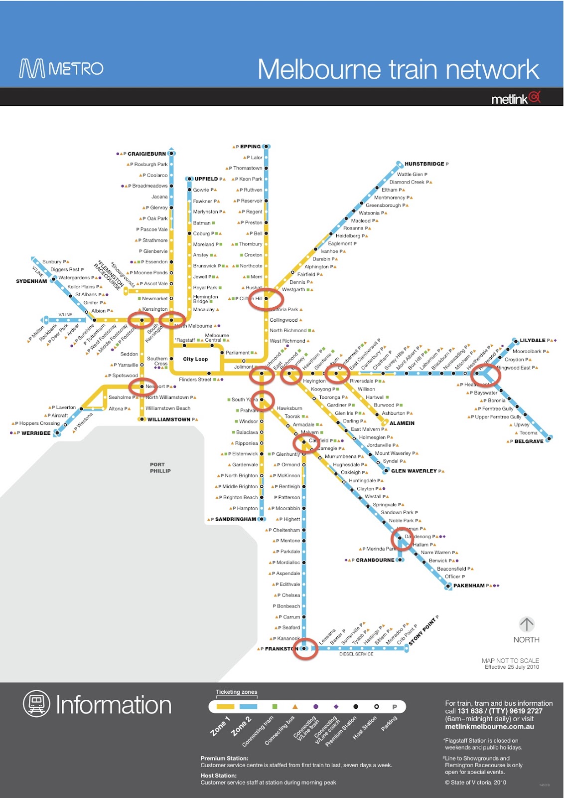 Como sobrevivir en Melbourne