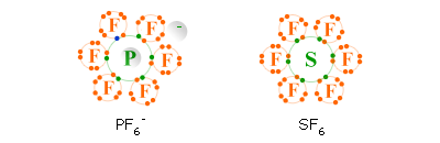 Chemistry Partner: Compounds With Octahedral Shape