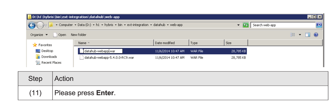 Sap Hybris Tutorial Hybris Poc Spring Tutorial Java J2ee Tutorial Datahub Integration With