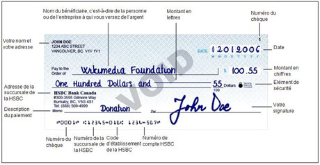 Comment Bien Remplir Un Chèque ~ COMMENT REMPLIR