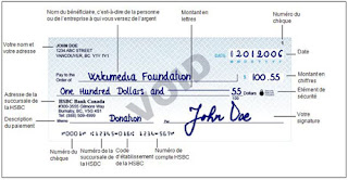 Comment Bien Remplir Un Chèque ~ COMMENT REMPLIR