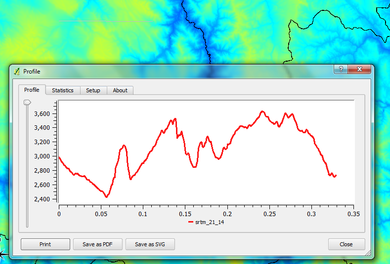 BLOG CARLOS CARBAJAL : Plugins en Quantum Gis