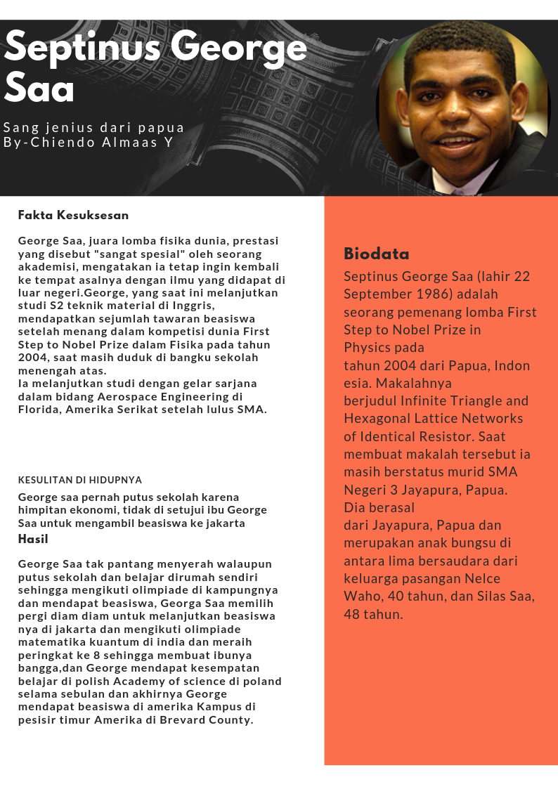 Contoh Desain Poster Biografi-ocl