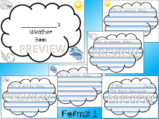 Kindergarten Science: 4 ways of fitting it in - Kindergarten Korner - A ...