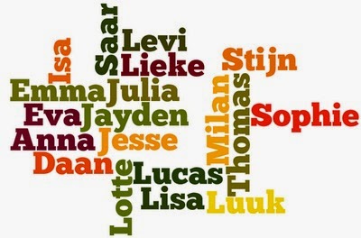Leuk en Informatief!: Hoe populair is uw voornaam in uw woonplaats ...