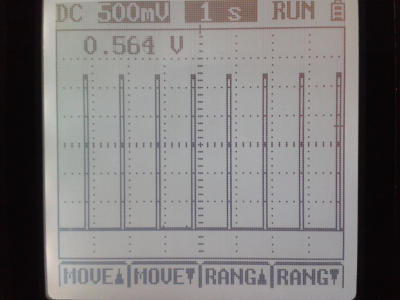 EA4EOZ, an amateur radio electronic enthusiast: Getting 1PPS signal ...