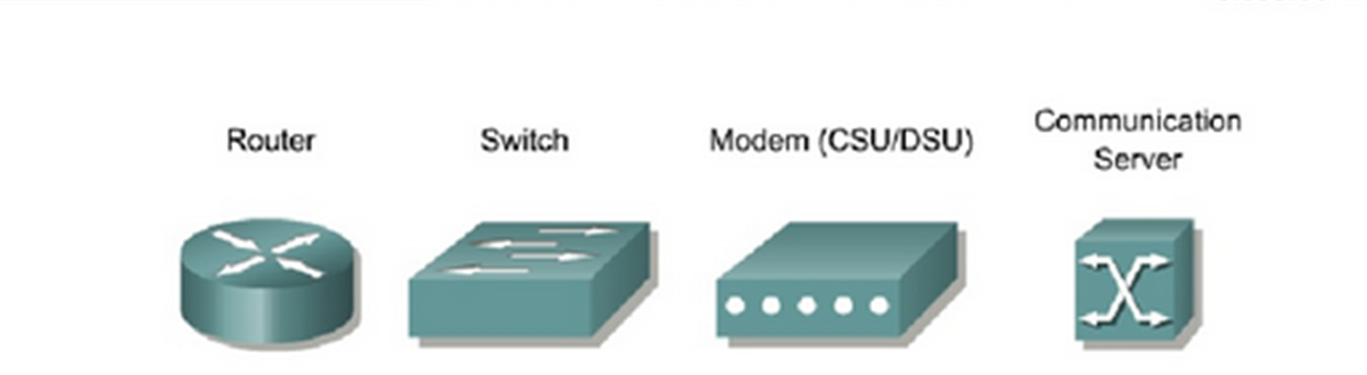 Optativa: CONCEPTOS DE TECNOLOGÍAS WAN
