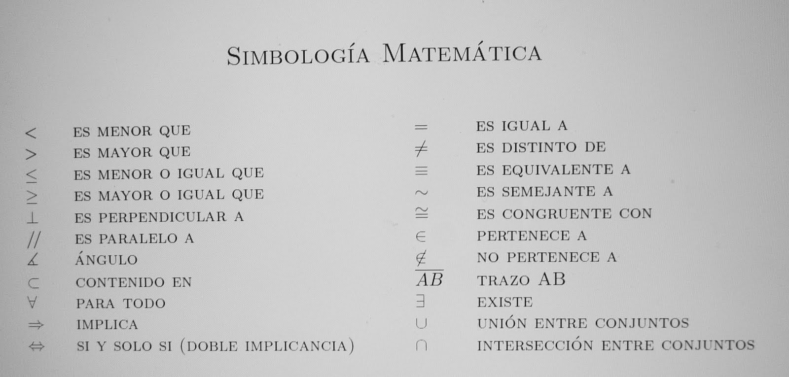 Simbologia matematica - Imagui