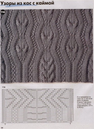 Irina: Knitting PATTERNS.