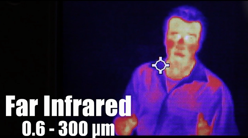 Lincoln Physics: InfraRed Experiments Made Awesome!