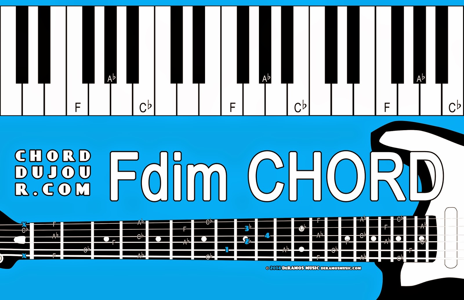 Chord du Jour: Chord "Deux" Jour Challenge: Fdim and Abm7