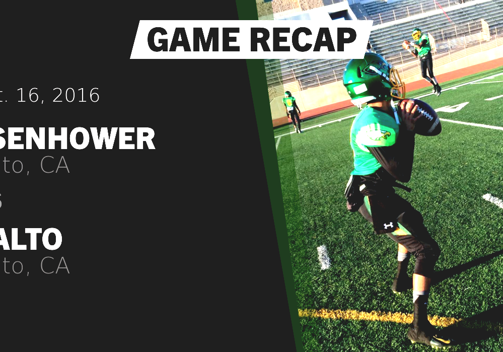 Eisenhower High School (Rialto, California) - Rialto High School Football