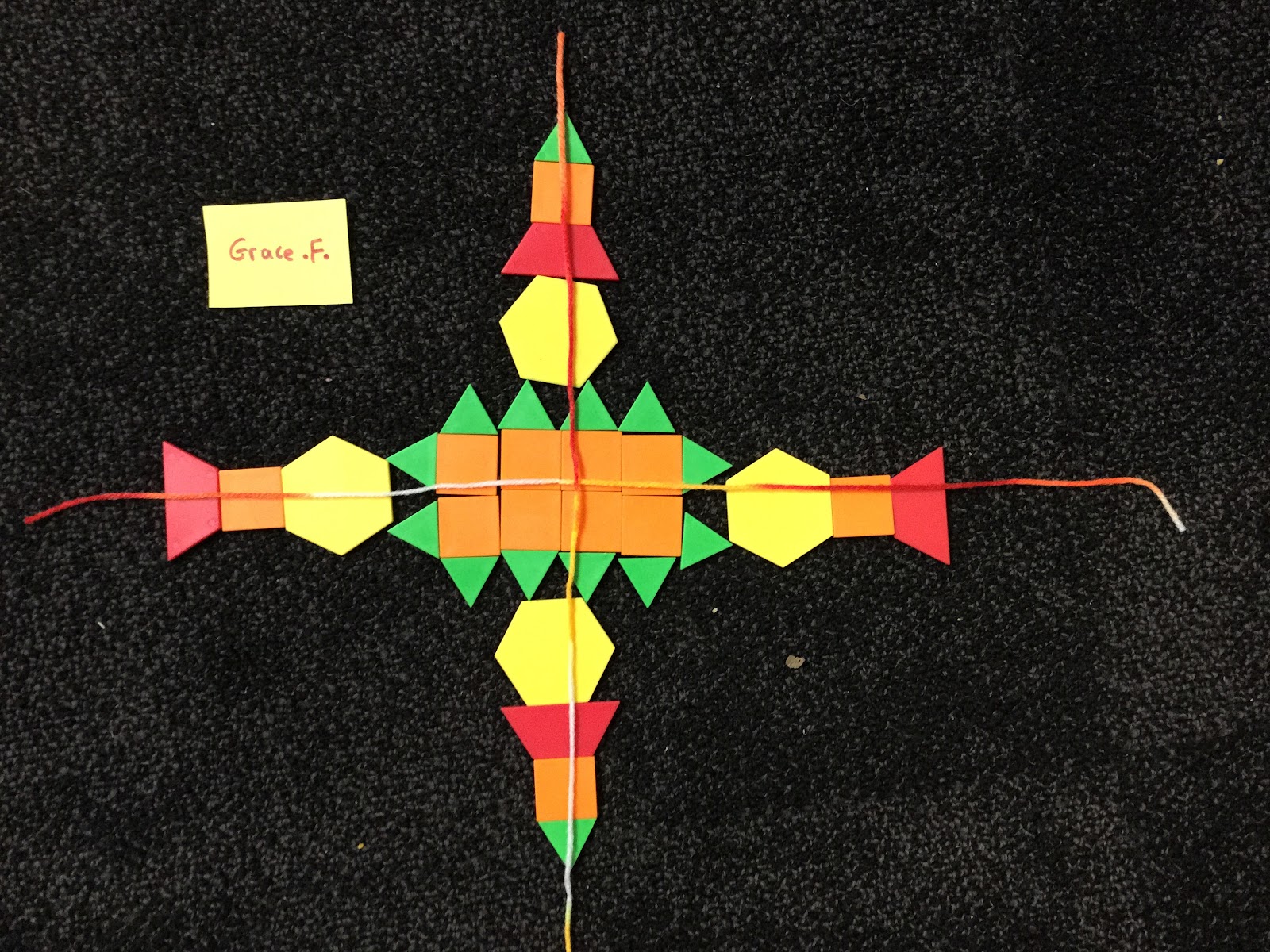 Year 3/4 Middle Learning Community: Year 4 Maths- Symmetry