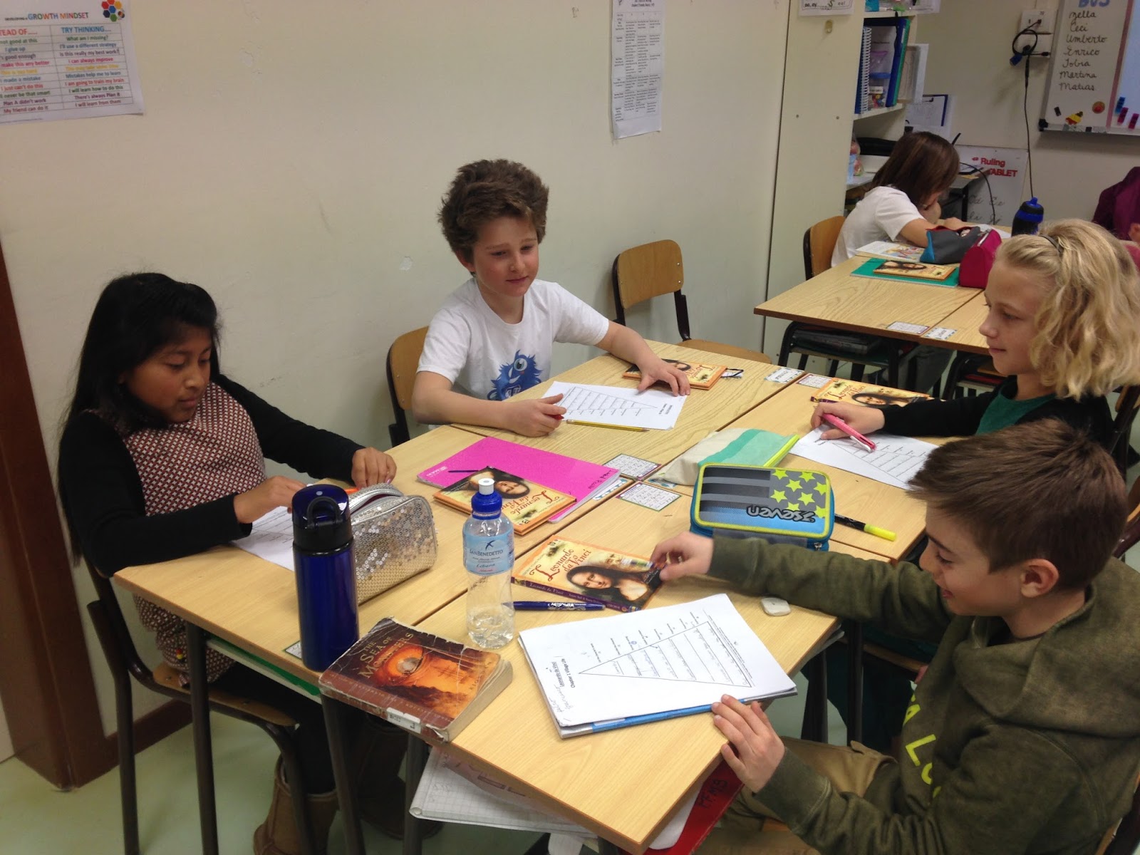 4th Grade Purple: Peer Check-ins