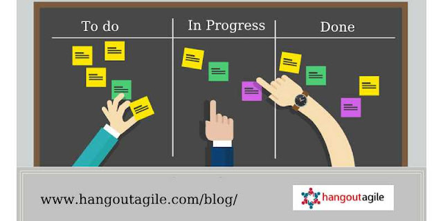 Hangoutagile: Five principles of the Kanban Method