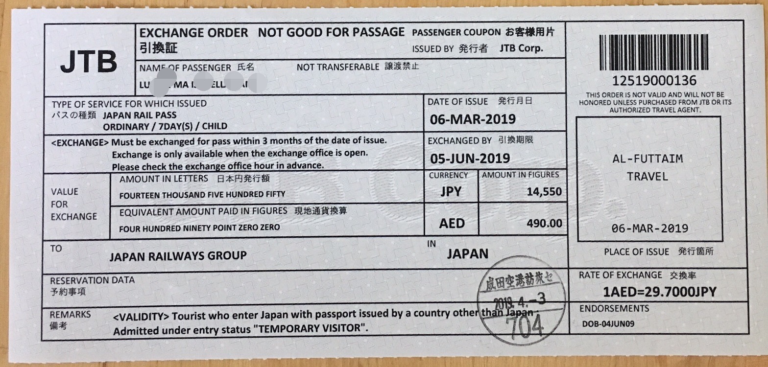 Highlights of the A-Life