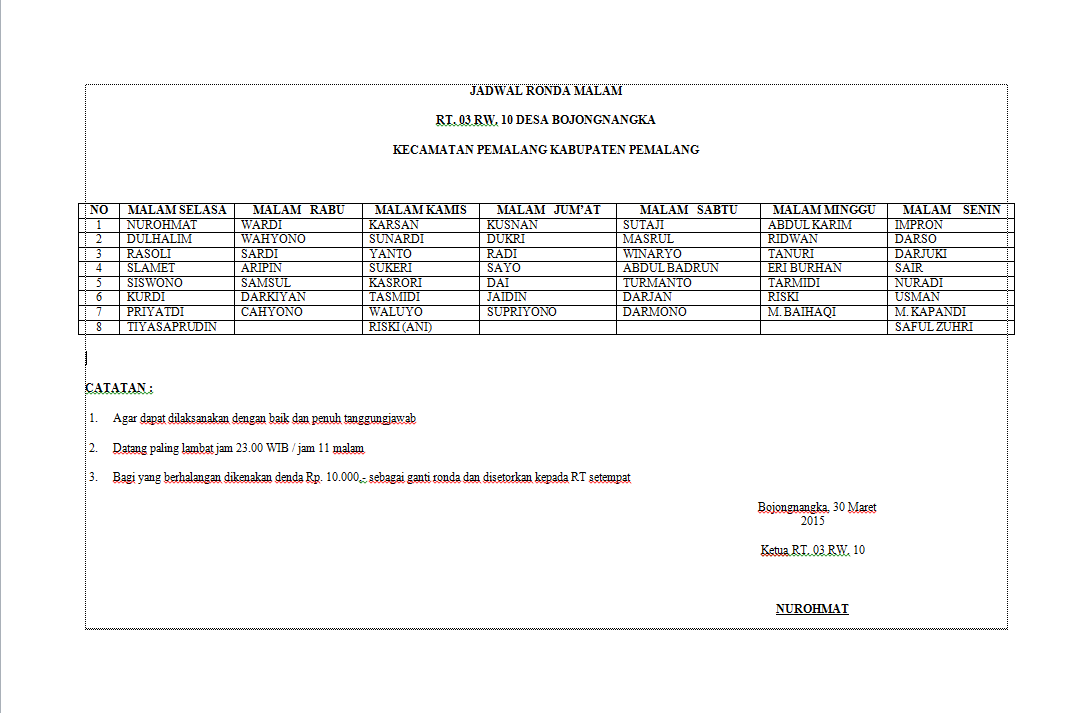 CONTOH JADWAL RONDA MALAM RT. 03 RW. 10 DESA BOJONGNANGKA KECAMATAN ...