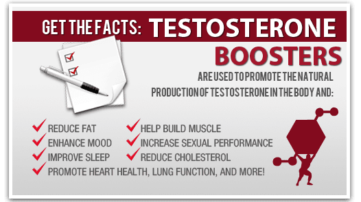 Testosterone boosters