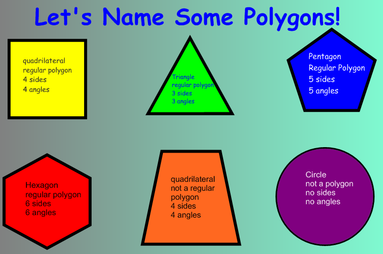 Maths homework regular polygons exterior angles