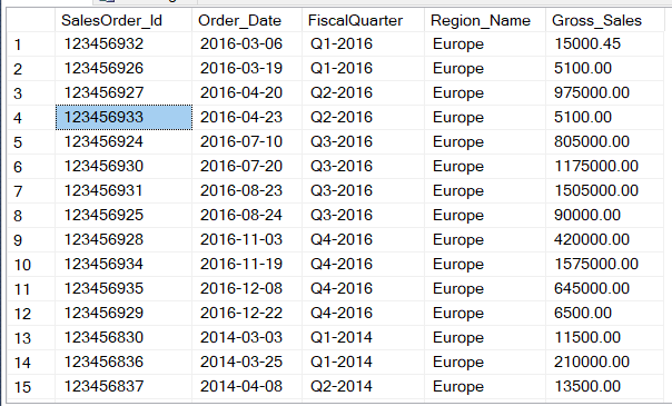How to do Error Handling with TRY CATCH in SQL Server | Power BI ...
