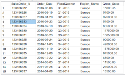 How to do Error Handling with TRY CATCH in SQL Server | Power BI ...