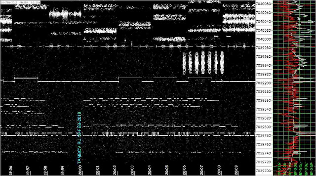 QRSS de W4HBK: Using receivers on the KIWI SDR Network as remote grabbers