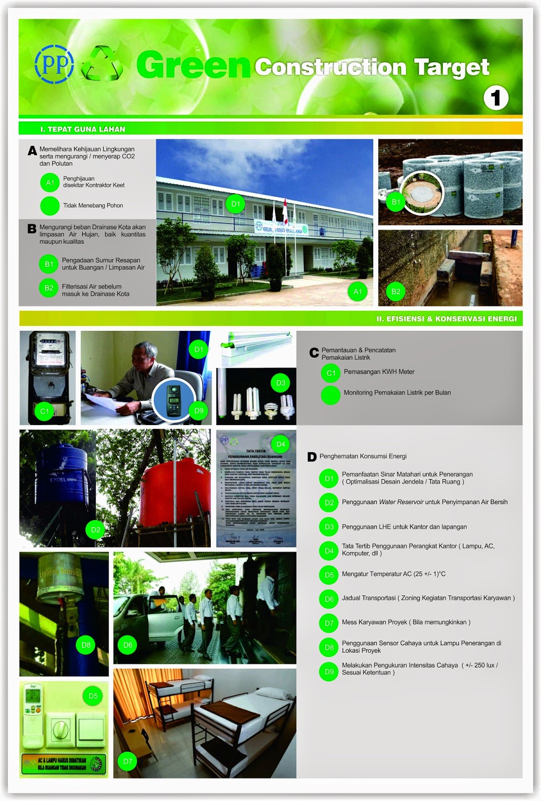 Dunia Proyek: Quality Target PT. PP (Persero)