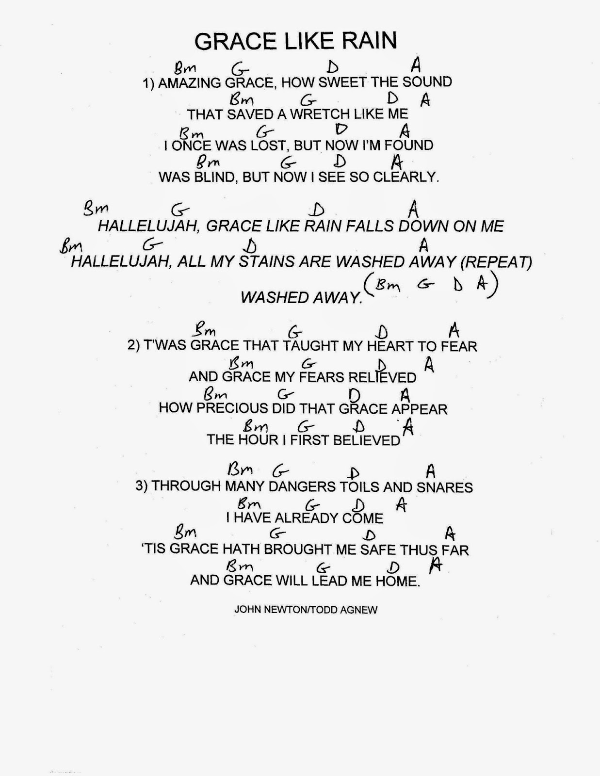 Worship Lead Sheets: Grace Like Rain -Todd Agnew