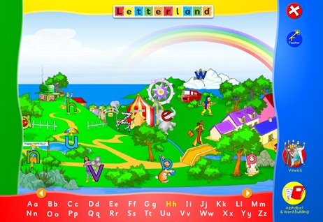 Recursos digitales para Educación Infantil