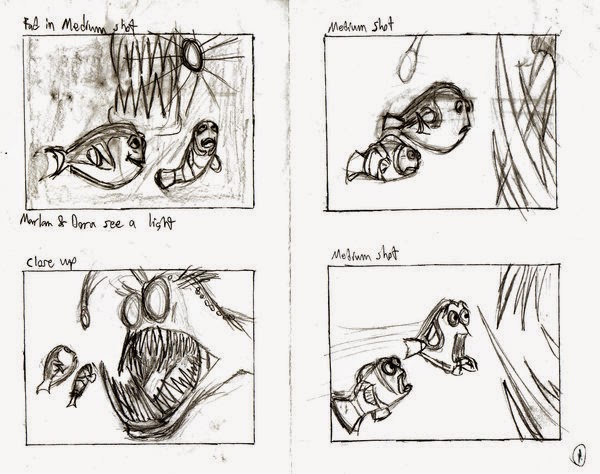 Ballzy247's SAE Blog: The 3D Pipeline Part 1: Pre-production and 3D ...