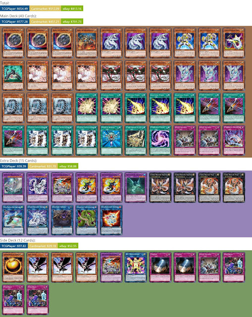 DUEL LINKS GUIAS: Cyber Dragon TCG 2020