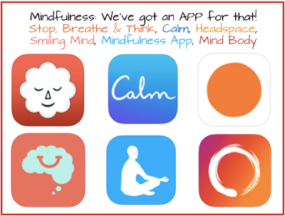 Living Mindfulness | The Corner On Character