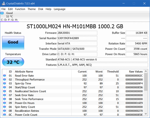 Windows'taki Sabit diskinizin durumu nedir?