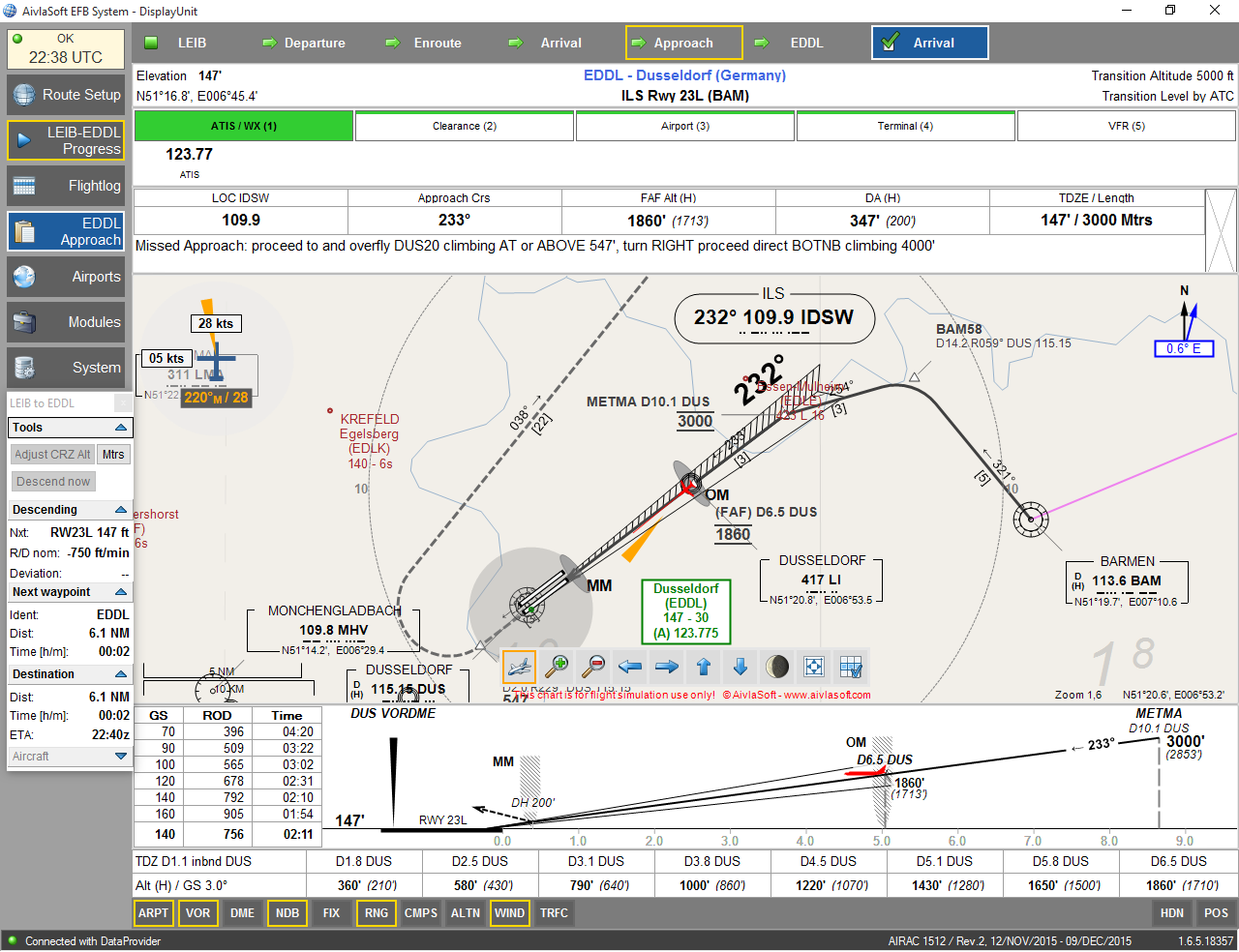 Airbus A320 Homecockpit: Dezember 2015
