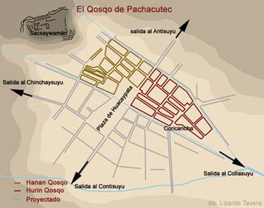 CONOCIENDO LA HISTORIA PERUANA Y MUNDIAL: MAPA DEL CUSCO INCAICO