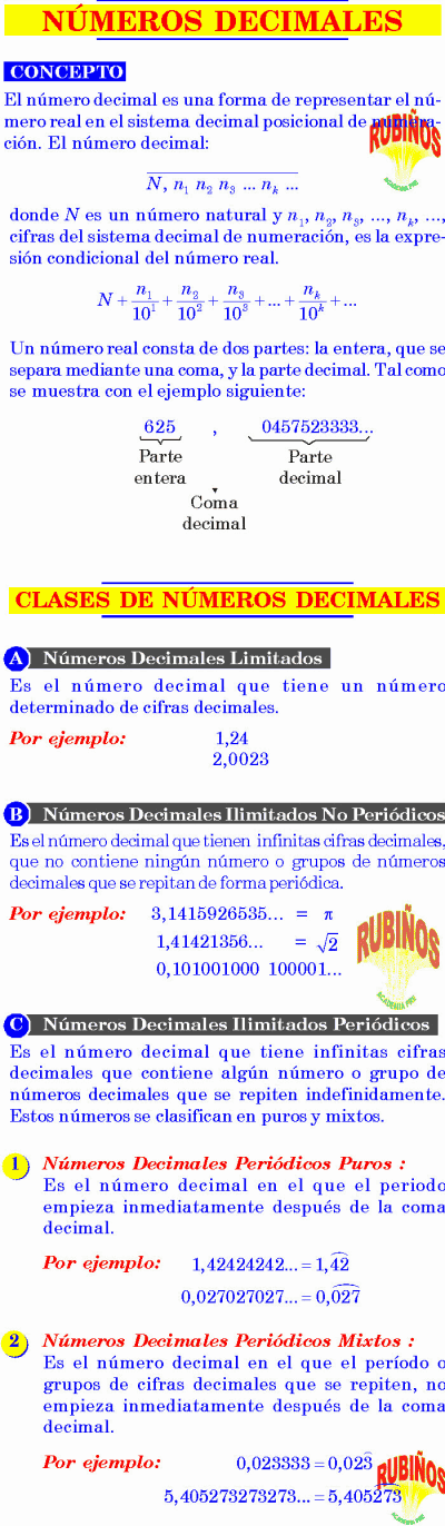 FRACCION GENERATRIZ EJEMPLOS Y EJERCICIOS RESUELTOS