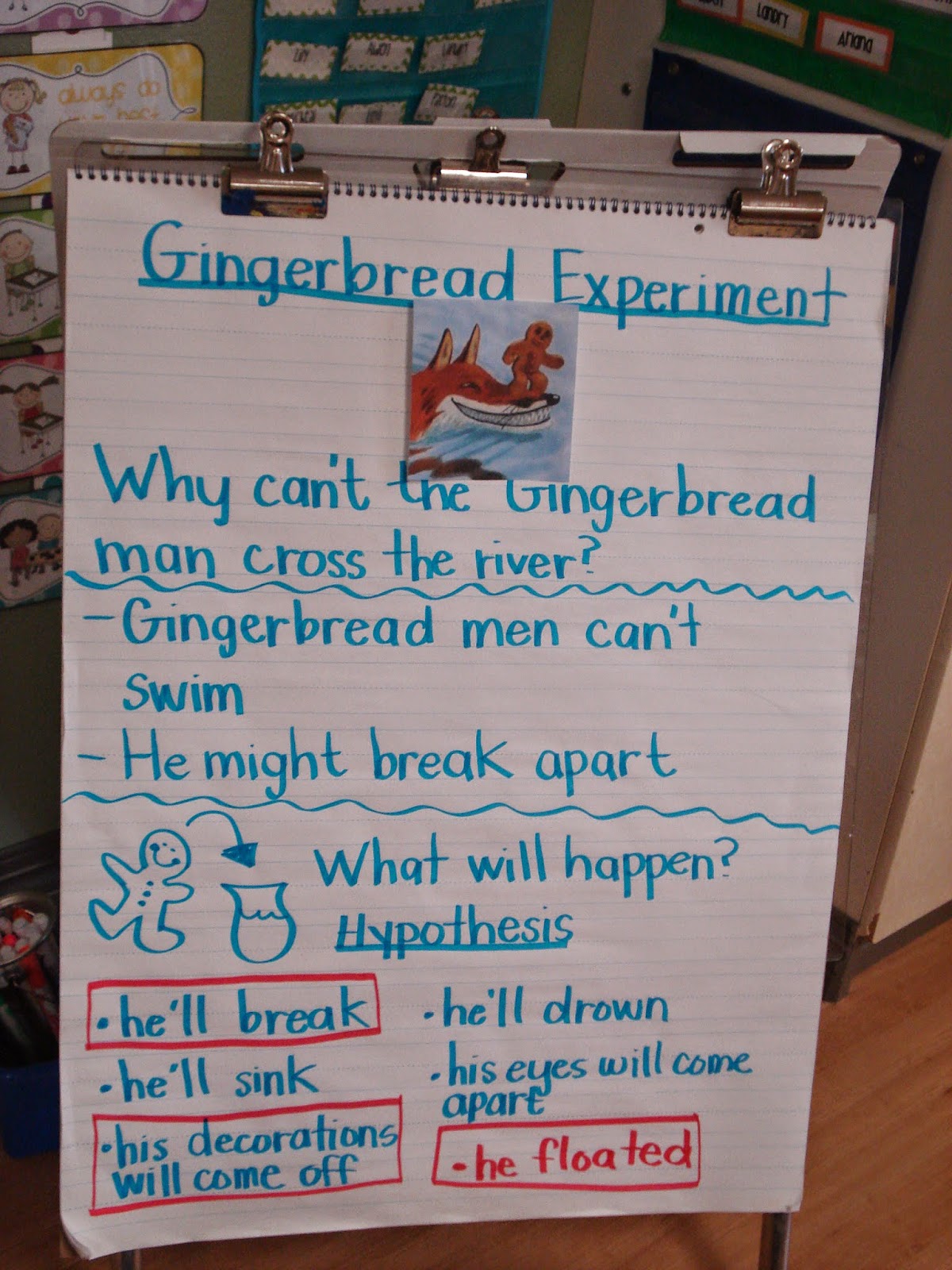 Pre K Sweet Peas: {Gingerbread}