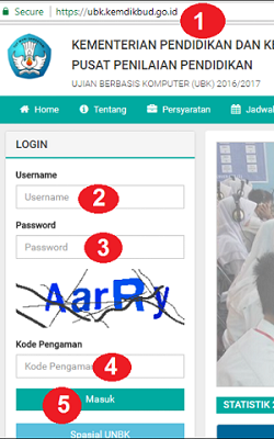 https://ubk.kemdikbud.go.id/ (Cara Login, Persyaratan dan Jadwal UNBK ...