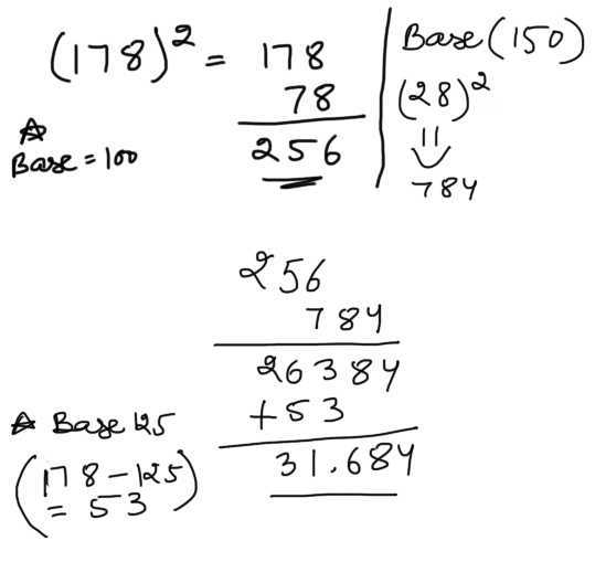 Find Square of any number within 10 seconds - BankExamsToday