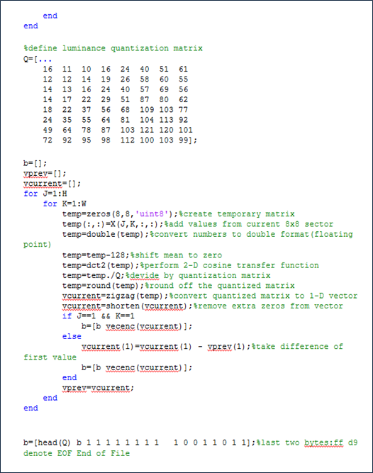 Image Processing And Pattern Recognition Biti3313 Jpeg Vs Jpeg 2000
