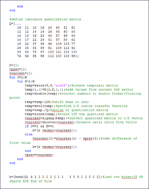 IMAGE PROCESSING AND PATTERN RECOGNITION (BITI3313): JPEG vs JPEG 2000