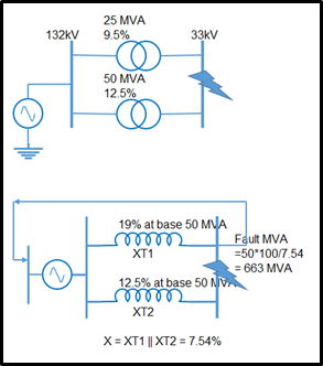 Electrical Friend: Ex-2: - Two transformer in parallel with negligible ...
