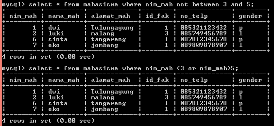 PENGENALAN OPERATOR DASAR SQL