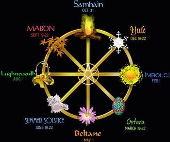 FROM THE HEART WITH GINI RIFKIN: Merry Mabon the Autumnal Equinox 2014