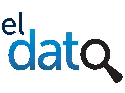 INFORMATICA: Definición de Dato