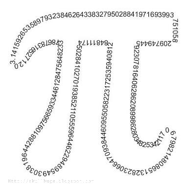 What is Pi?? 100,000 digits of Pi. - Skull Bugs