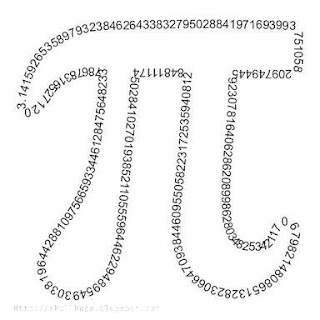 What is Pi?? 100,000 digits of Pi. - Skull Bugs