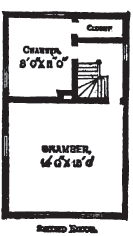 19th Century Historical Tidbits: 1885 Rural House Designs