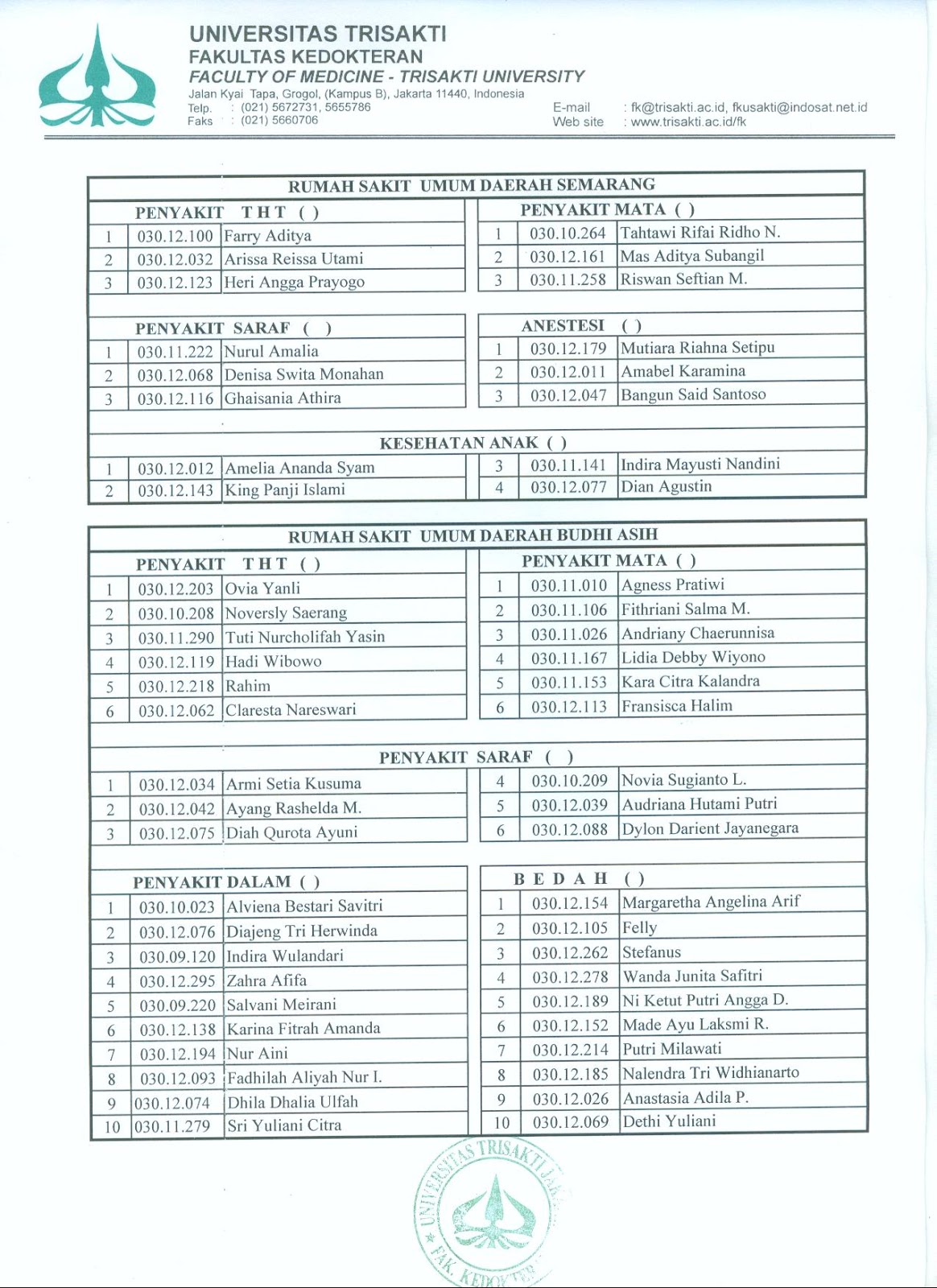 PSPPD FK USAKTI: Pengumuman Tempat Kepaniteraan Klinik Periode 27 ...